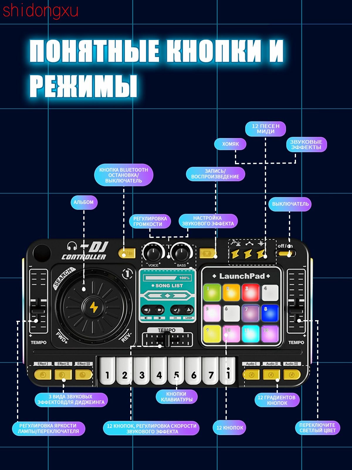 Музыкальная игрушка — фото 1