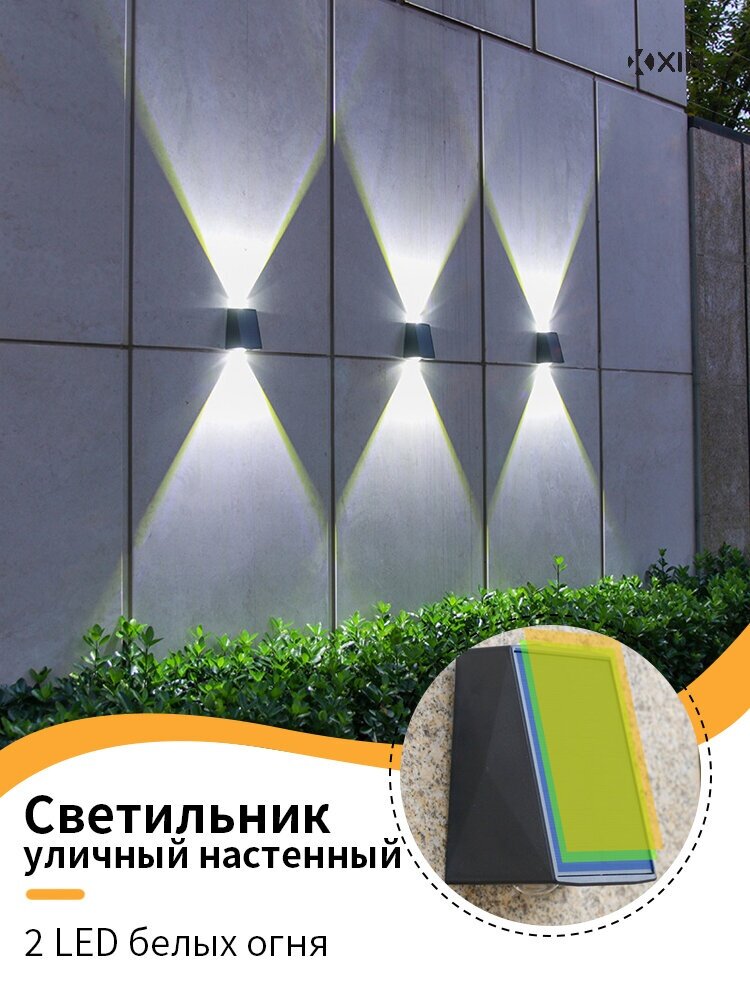 Светильник уличный на солнечной батарее настенный набор，черное