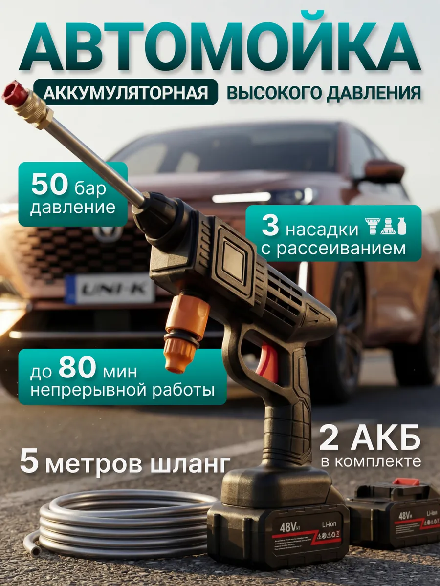 Мойка высокого давления HIOMEE, 1000Вт, портативная, аккумуляторная, с фильтром, в кейсе