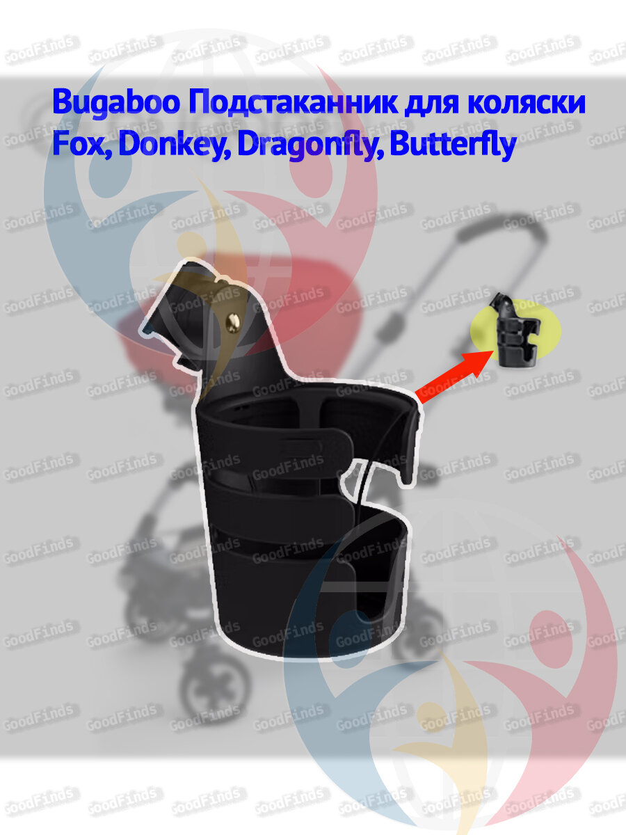 Bugaboo Подстаканник для коляски Fox/Donkey/Dragonfly/Butterfly/Butterfly2