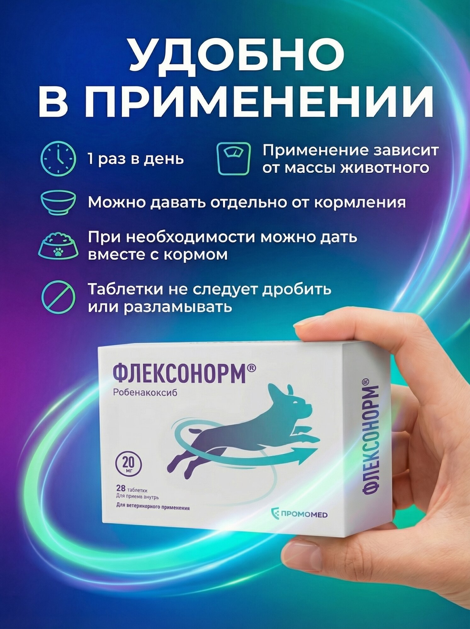 Флексонорм "Промомед "для собак, 20 мг - 28 таблеток, противовоспалительные, болеутоляющие. — фото 1