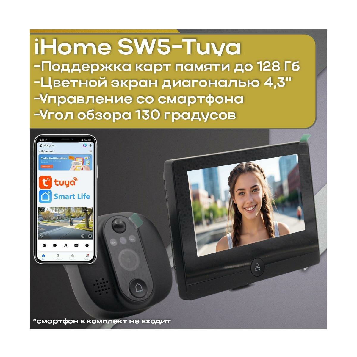 TUYA-WiFi видеоглазок для входной двери i-Home-Tuya SW=5 (120гр) (B97047VD) в виде обычного с цветным монитором 4,3 дюйма и углом 120 град. Толщина