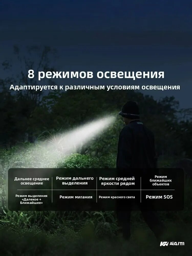 Фонарь-перчатка налобный, 1200 люмен, 8 режимов, встроенный аккумулятор, перламутровый — фото 1