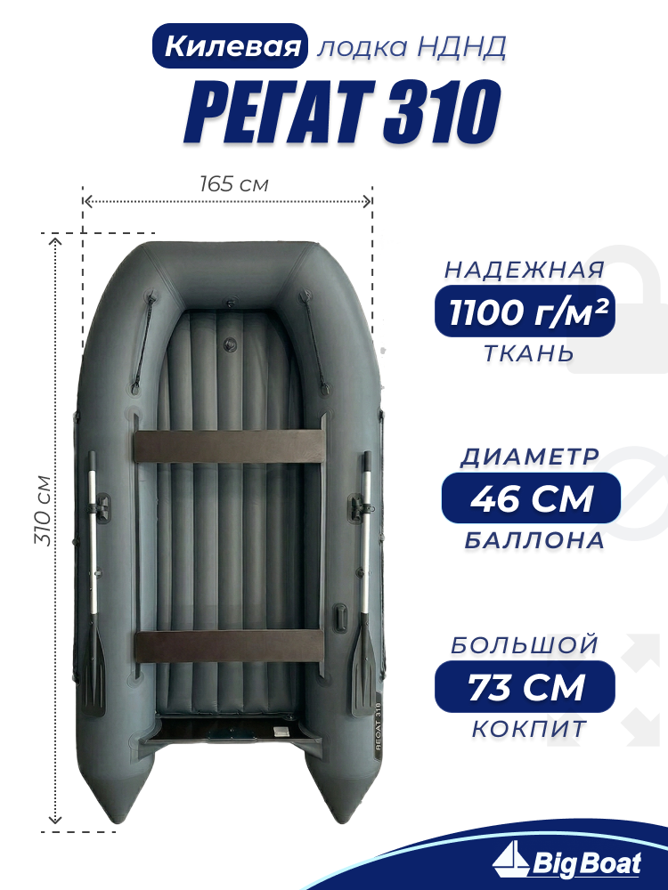 Надувная, под мотор, килевая лодка из ПВХ для рыбалки Regat (Регат) 310 НДНД