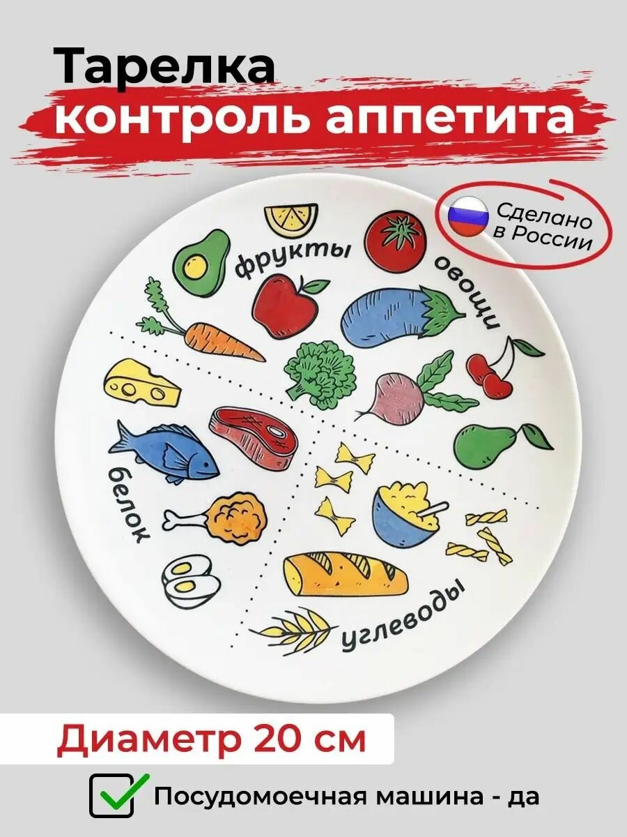 Тарелка здорового питания и похудения 20см фарфоровая диаметром 20 см для диеты