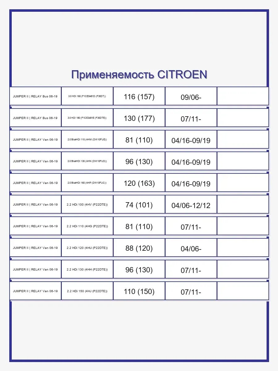Рулевая тяга, слева/справа — фото 1