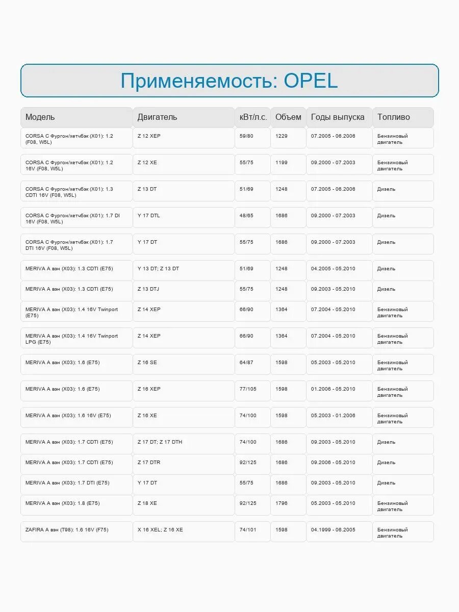 Клипса для а/м GM — фото 1