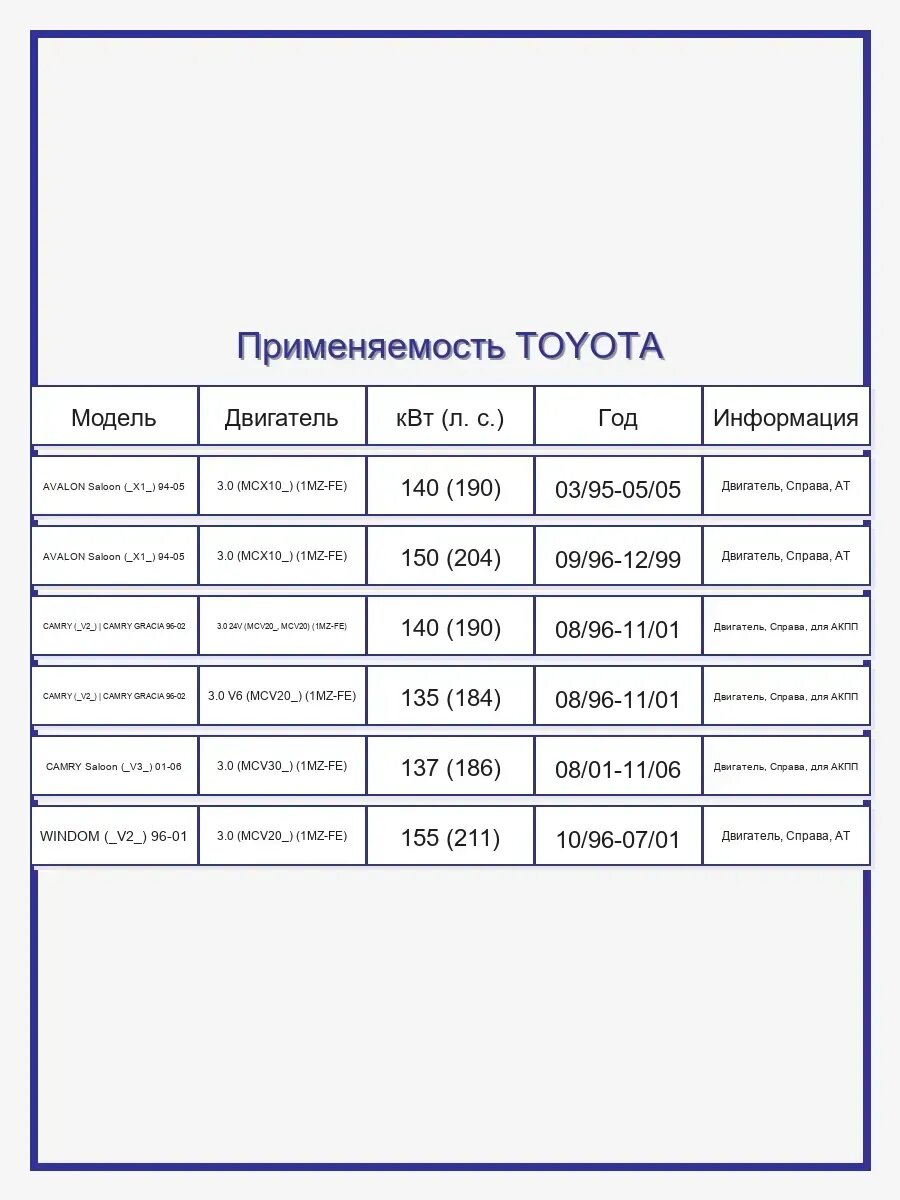 Опора двигателя — фото 1