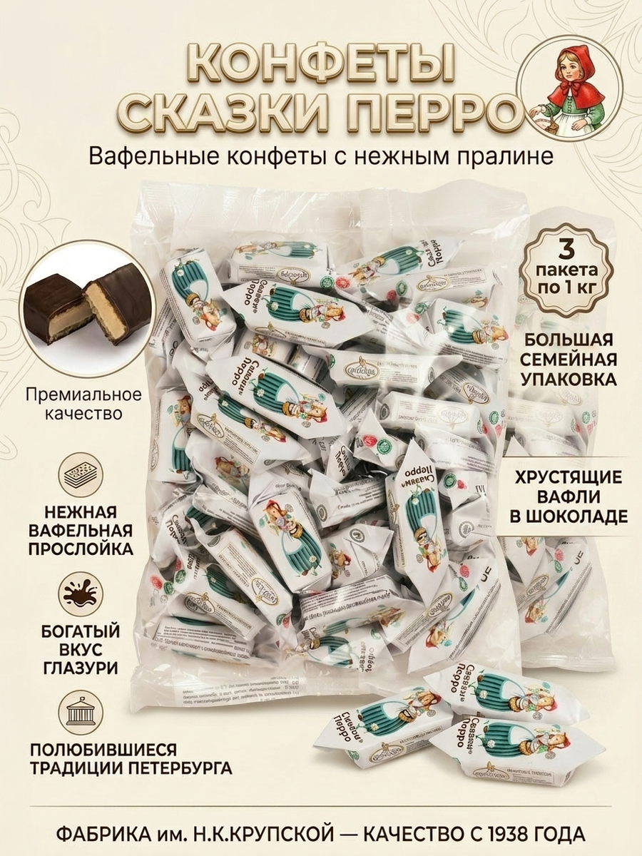 Конфеты Фабрика им. Крупская "Сказки Перро", вафельные, молочный шоколад, 3 кг