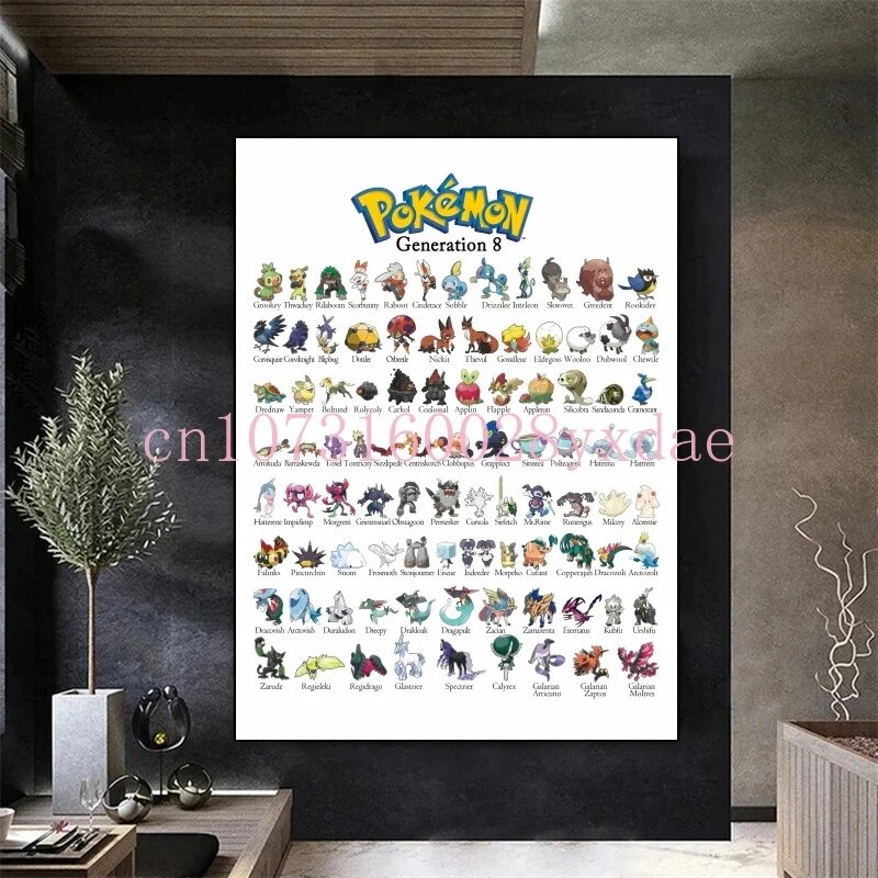 Классический аниме-постер Покемоны TAKARA TOMY Pokemon8, 21x30cm Unframed A4