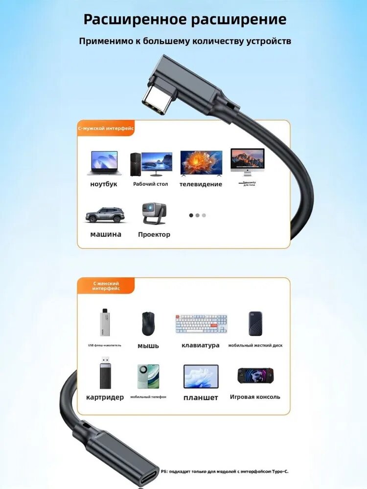 Удлинитель кабеля USB Type-C/USB Type-C, 2 м, черный — фото 1