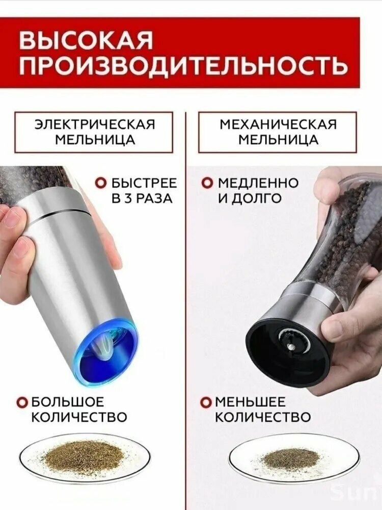 Электромельница — фото 1