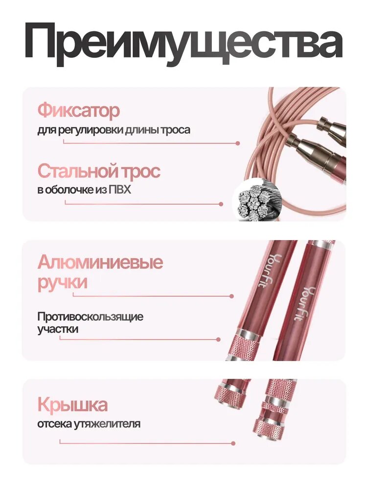Скакалка Jump Rope с подшипниками скоростная регулируемая для фитнеса, кроссфита и бокса