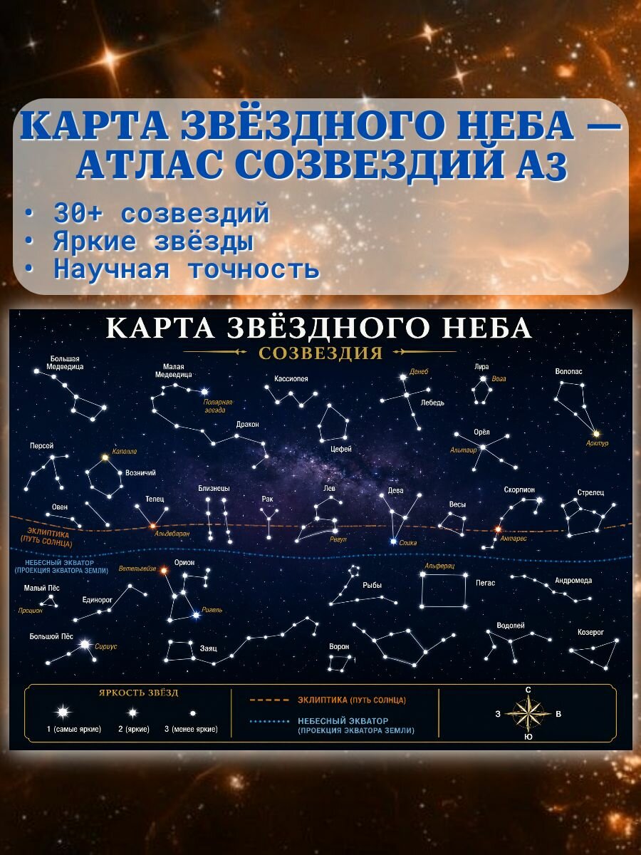Карта звёздного неба А3, плакат с созвездиями и звёздами, наглядное пособие по астрономии для школы и вуза, на глянцевой бумаге