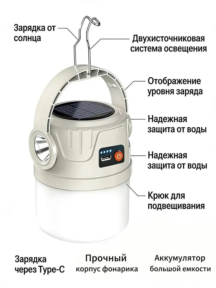 Солнечный фонарик для кемпинга