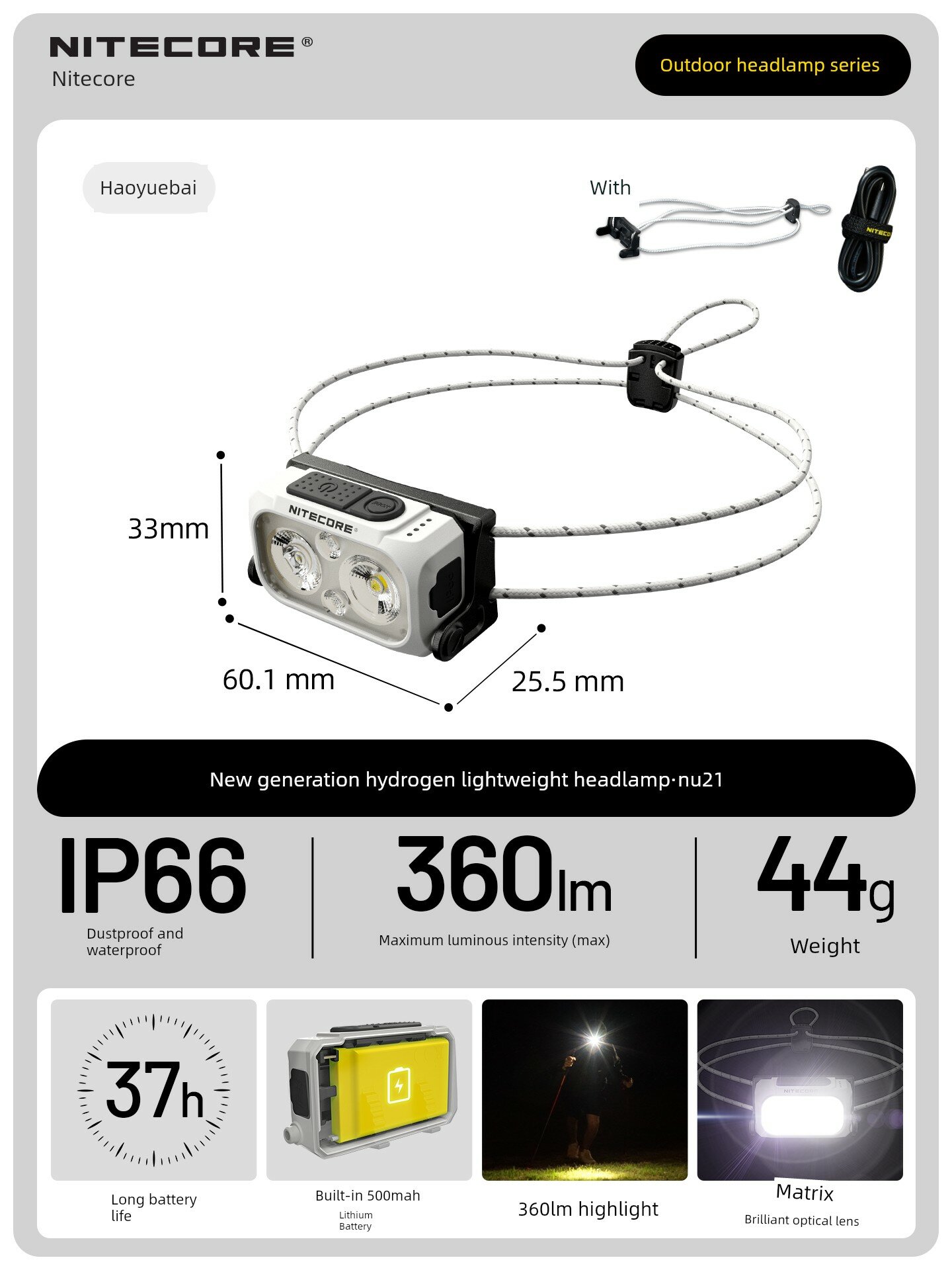 Налобный фонарь Nitecore NU21, легкий, для бега по пересеченной местности, походов, перезаряжаемый, для активного