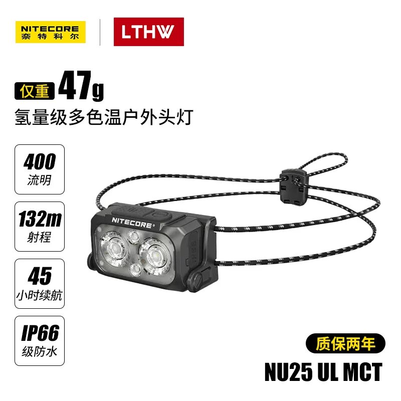 Новая налобная лампа Nitecore NU20 для альпинизма, бега по пересеченной местности, ночной рыбалки, налобного освещения,