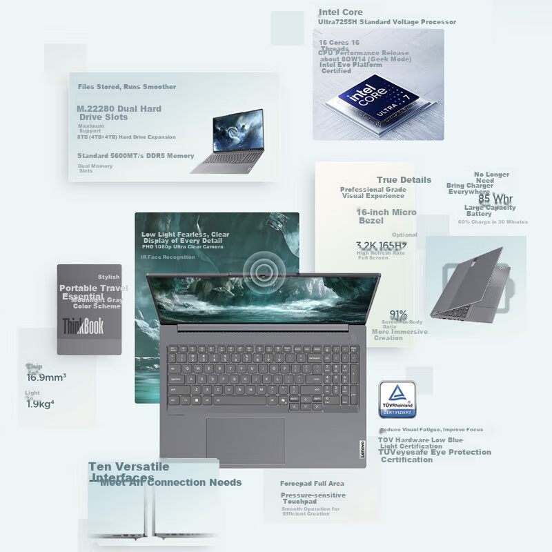Lenovo ThinkPad ThinkBook16+ AI бизнес-ноутбук 16 дюймов 32 ГБ ОЗУ 1 ТБ SSD 3.2K дисплей 165 Гц обновление Цвет：16+ 2-е