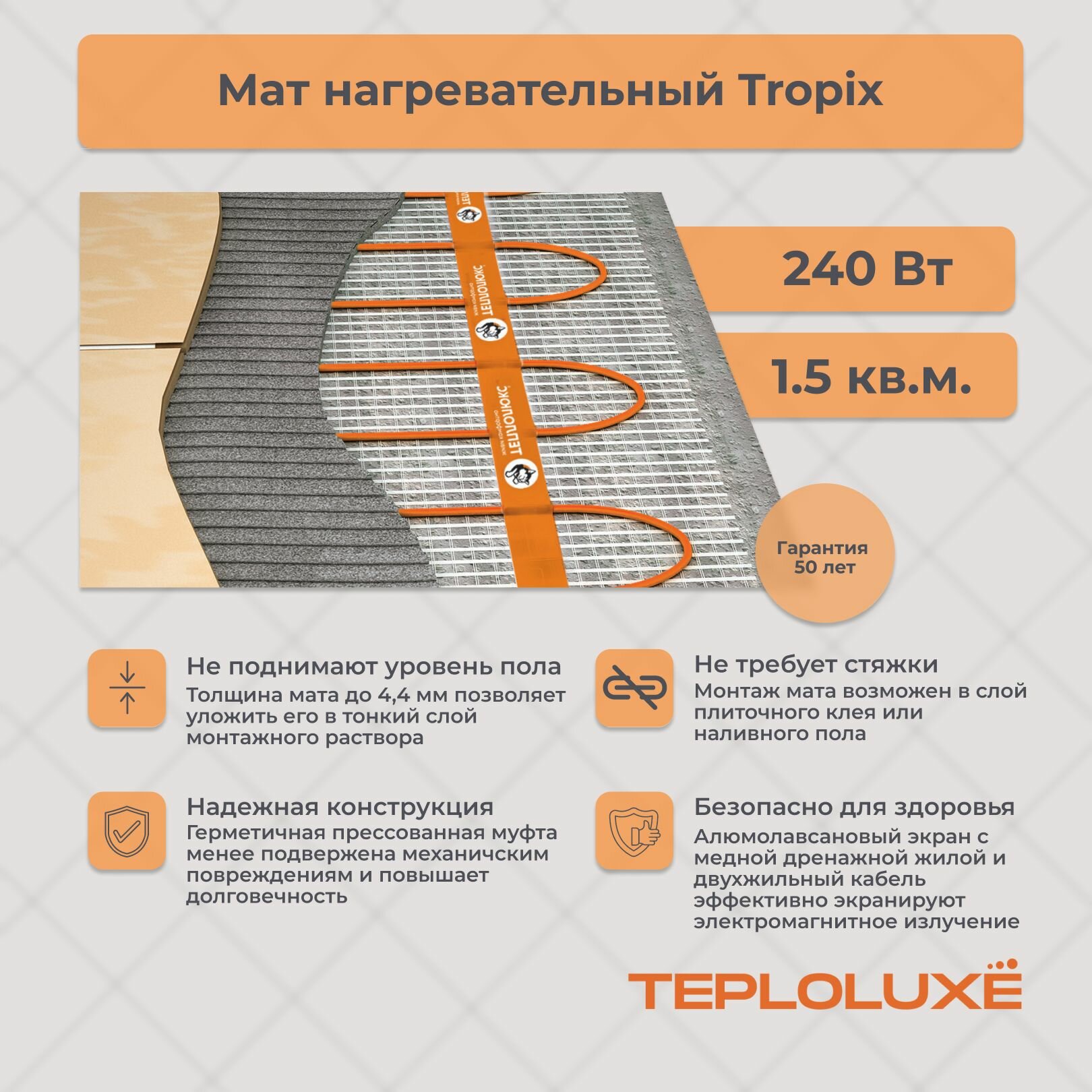 Теплый пол. Мат нагревательный "Теплолюкс" Tropix МНН 240 Вт/1,5 кв. м