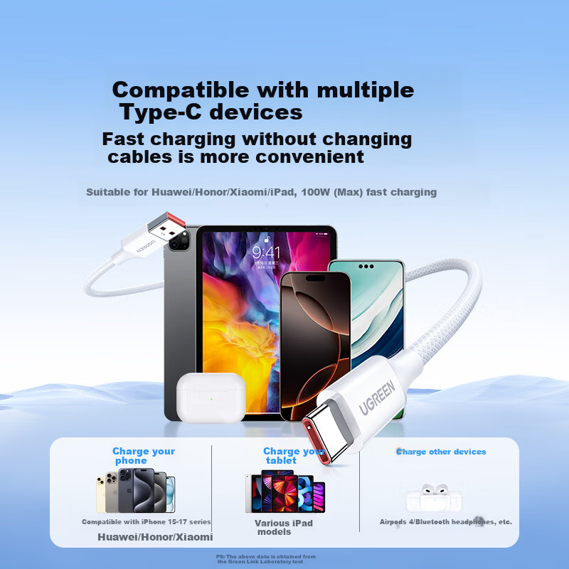 UGREEN Type-C кабель 100W/66W быстрой зарядки совместимость с Huawei Honor Apple 15-17 Xiaomi 1M Цвет：Новое обновление