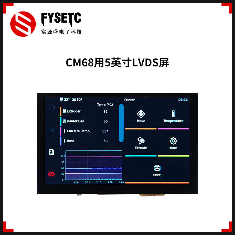 Основная плата FYSETC CM68 5inch LVDS screen klipper, подходящая для принтеров V0.2, аксессуары для принтеров