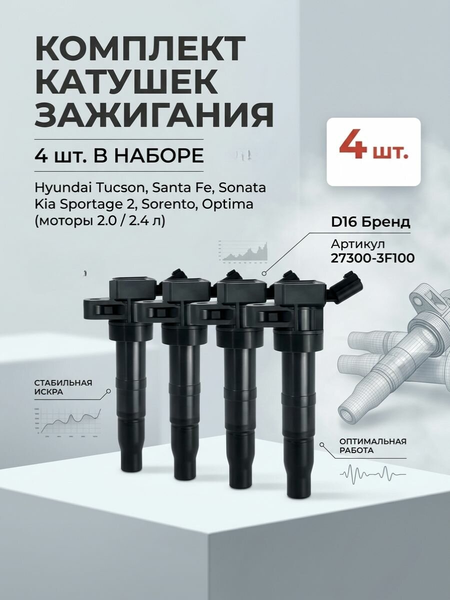 Комплект катушек зажигания 4 шт. для Hyundai Tucson, Santa Fe, Sonata / Kia Sportage 2, Sorento, Optima (моторы 2.0 / 2.4 л), модули зажигания набор, артикул 27300-3F100, бренд D16
