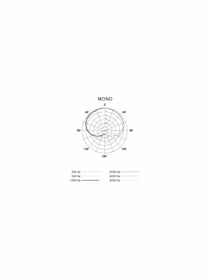 XY стерео микрофон Superlux E524D