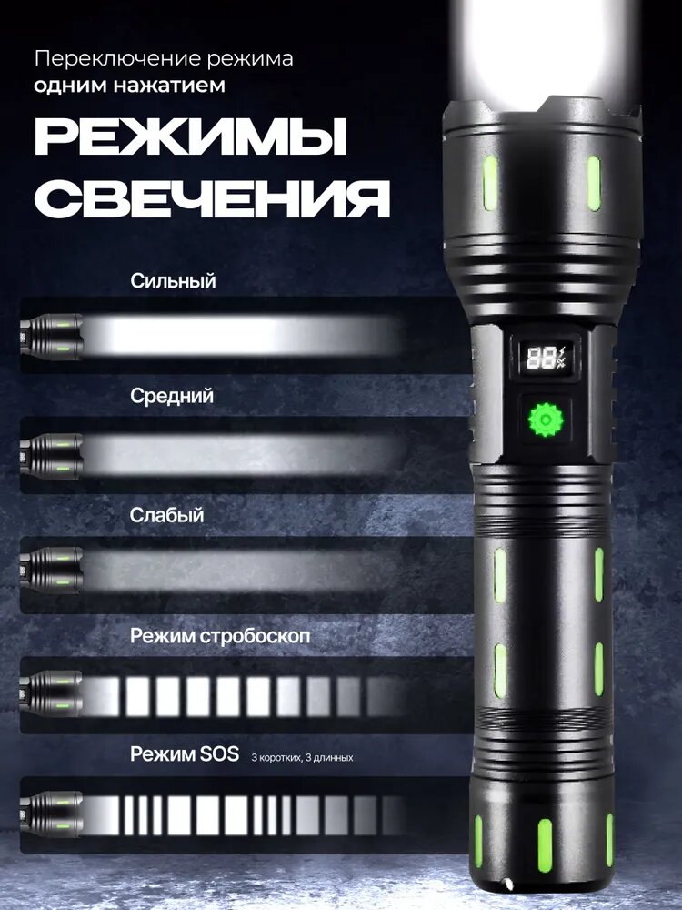 Фонарь ручной MolShop с функцией Power Bank, 3500 метров дальность, IP67, 1 год гарантии, Черный — фото 1