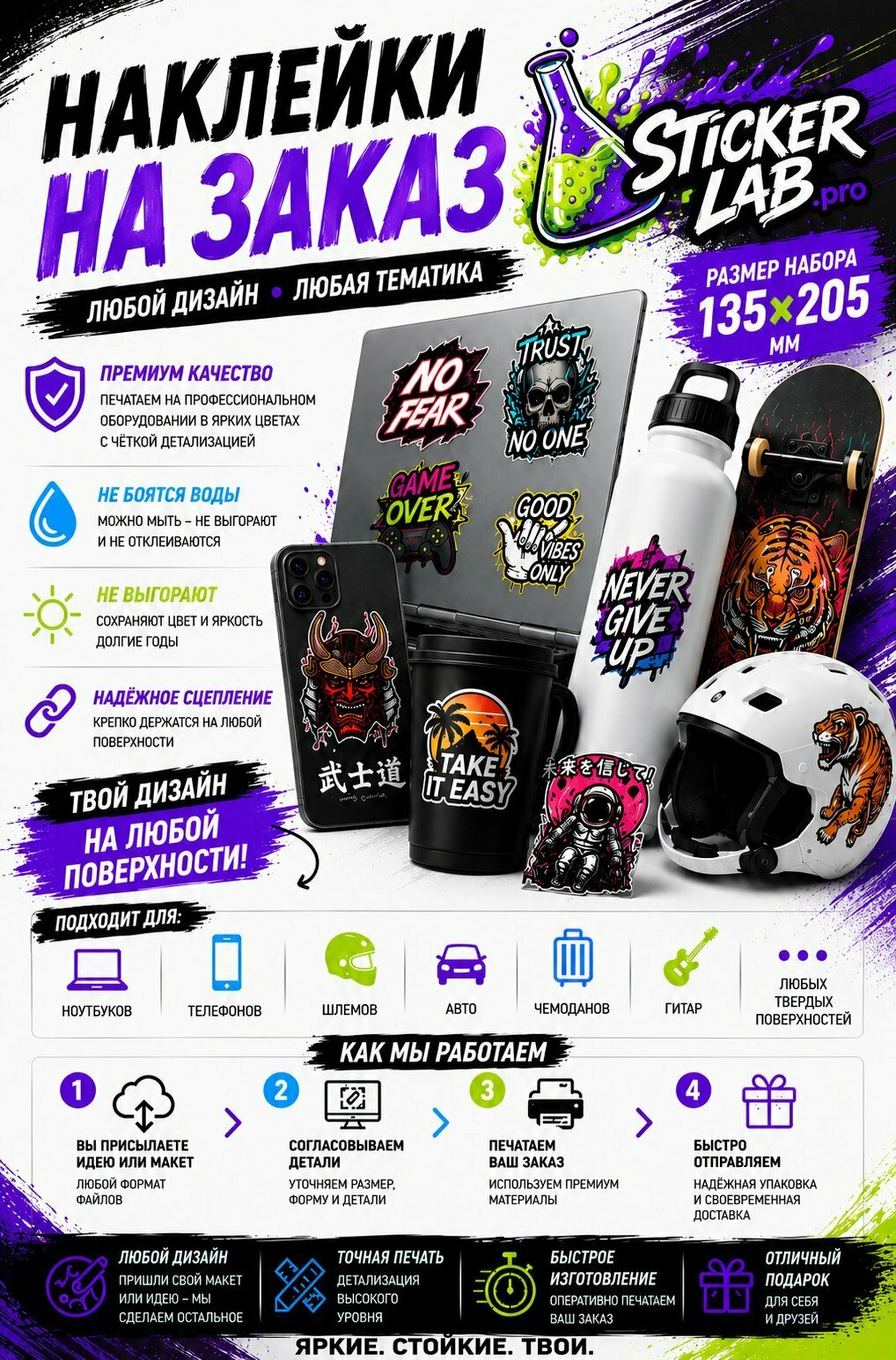 Наклейки STICKERLABPro UV DTF, белые, для iPhone, Honor, Xiaomi, Samsung, на заказ