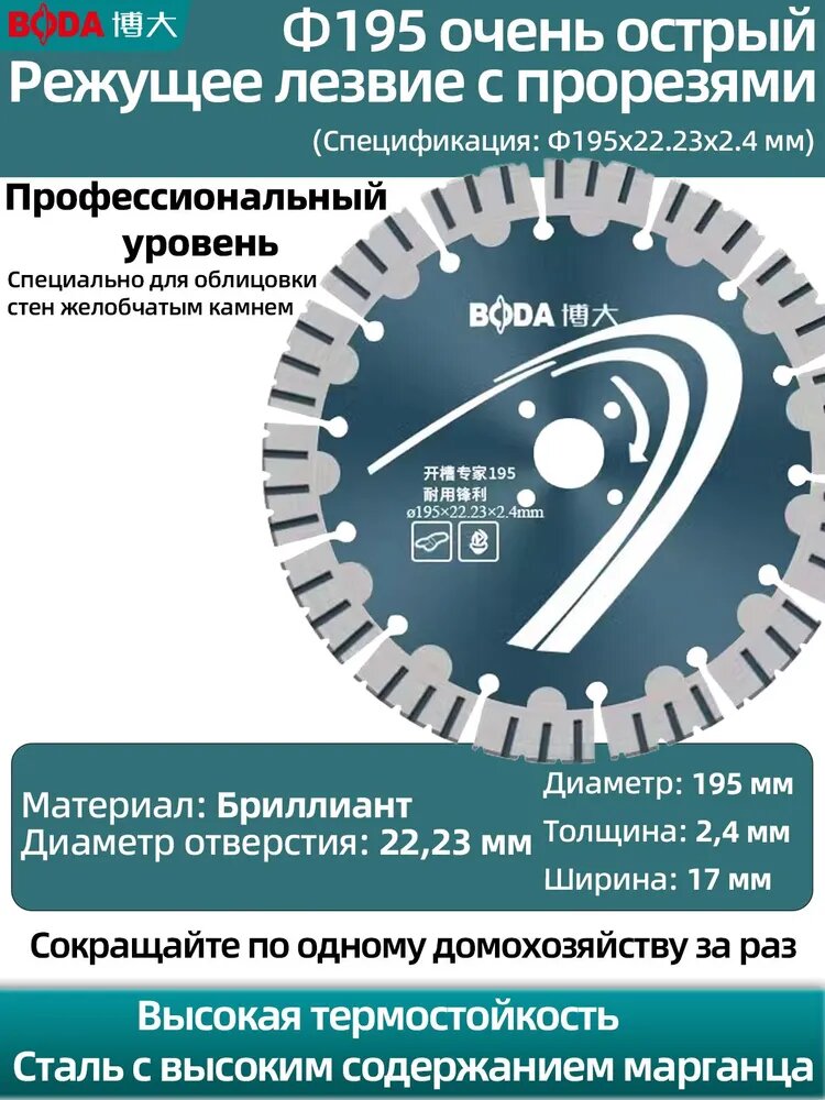 BODA Круг отрезной 195.01 x 2.4 x 22.23; 28 зуб.