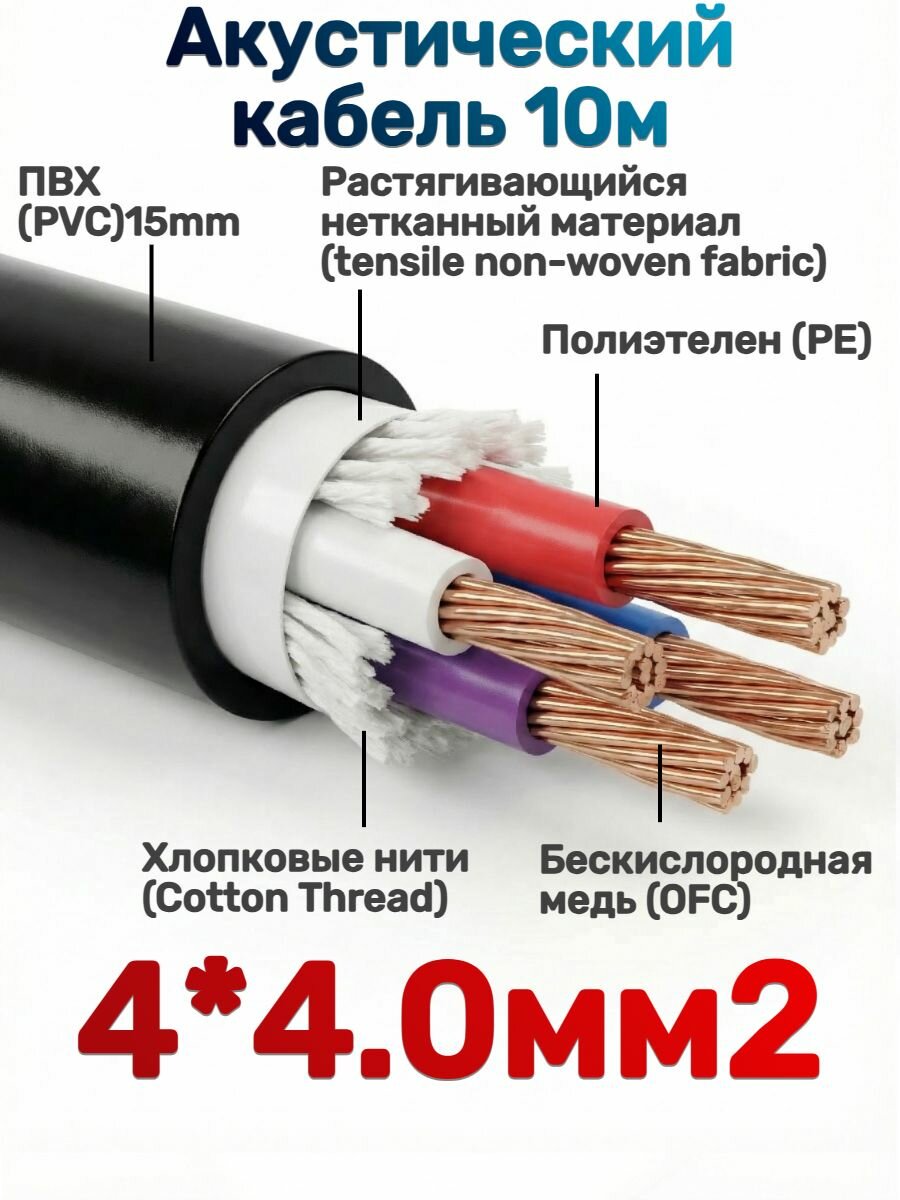 Акустический кабель 4х4мм2 10м в ПВХ оболочке