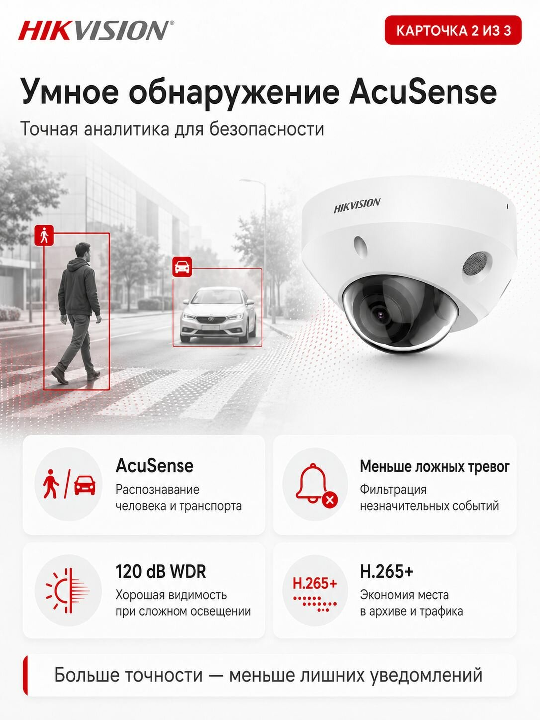 Купольная IP-камера видеонаблюдения HIKVISION DS-2CD2543G2-IWS 2.8mm 4 Мпикс, со слотом для MicroSD, Global версия