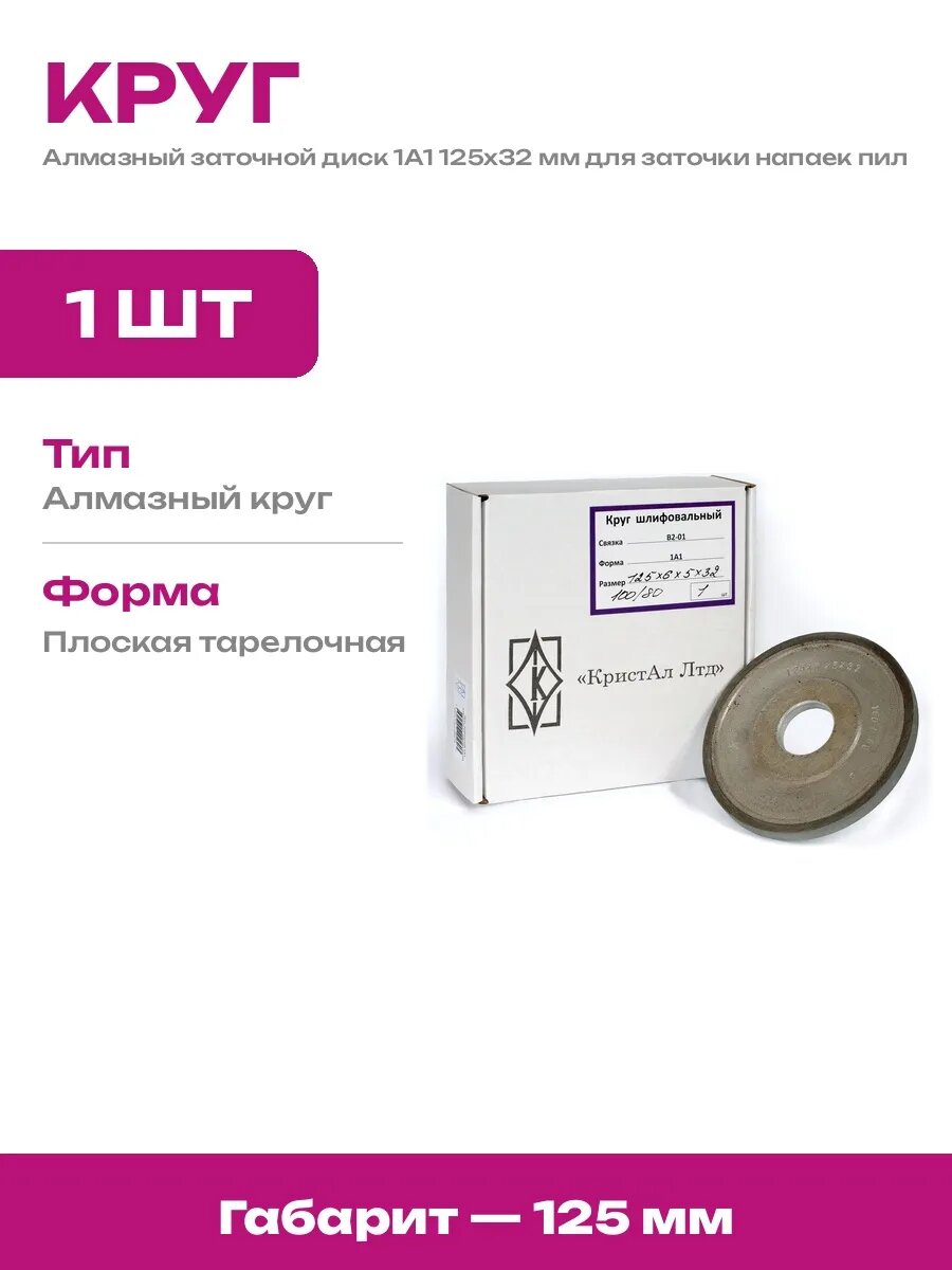 Алмазный диск для заточки керамики 125х32 посадочное 32