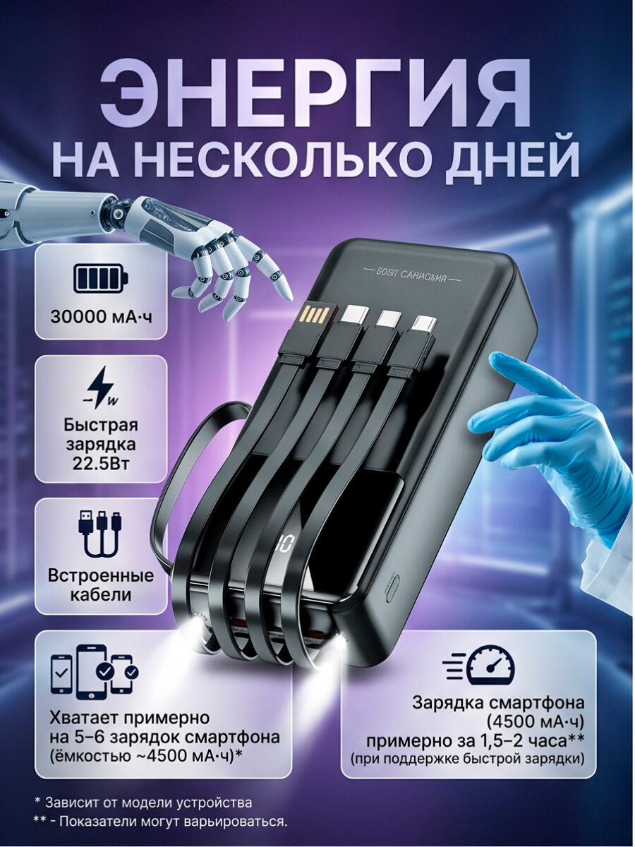 Внешний аккумулятор FaizFull TL32 30000 22.5W черный
