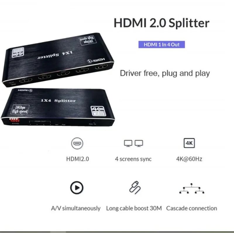 HDMI-сплиттер 4К 60Гц 1x4 — фото 1