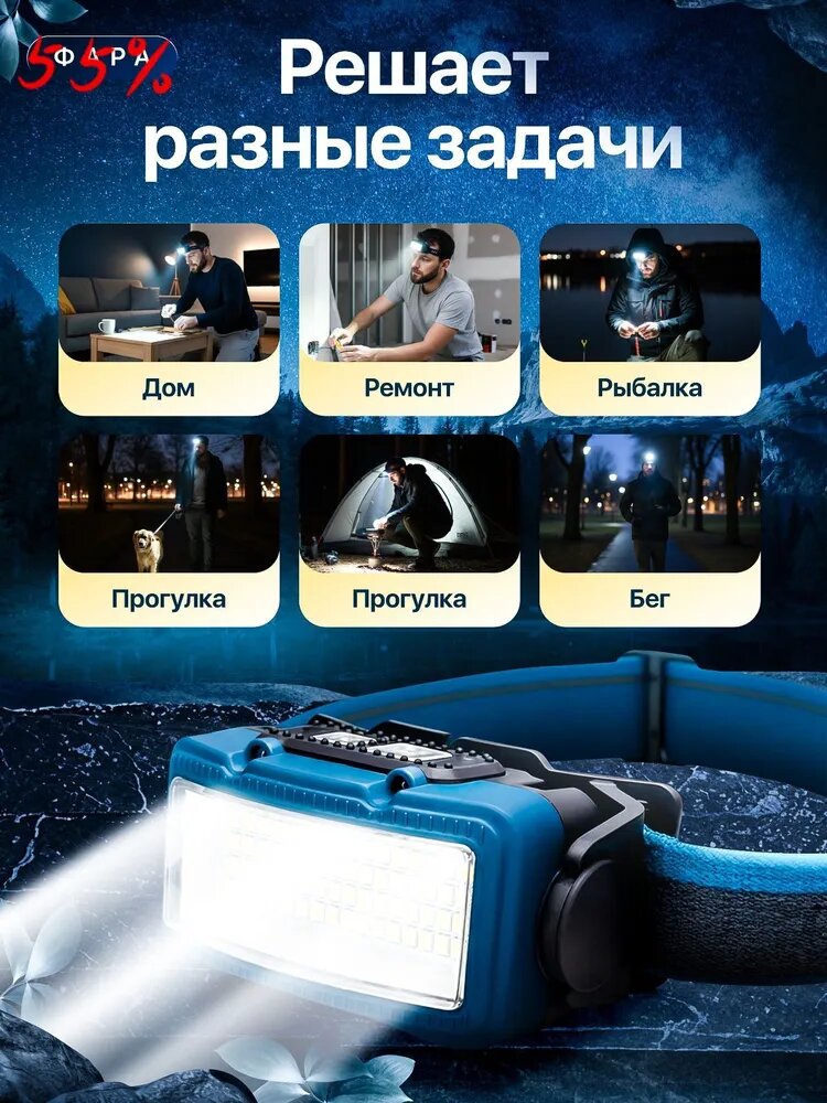 Фонарь-прожектор налобный белый темно-синий для освещения и работы в темное время суток — фото 1