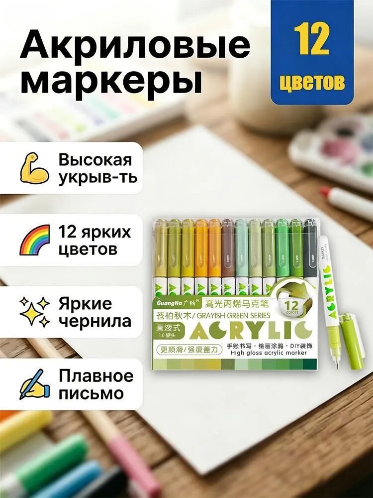 Набор маркеров