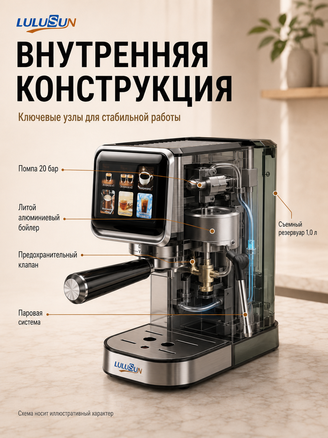 Рожковая кофеварка LULUSUN LLS-Y202, 20 бар, сенсорное управление, капучинатор, черно-серебристая