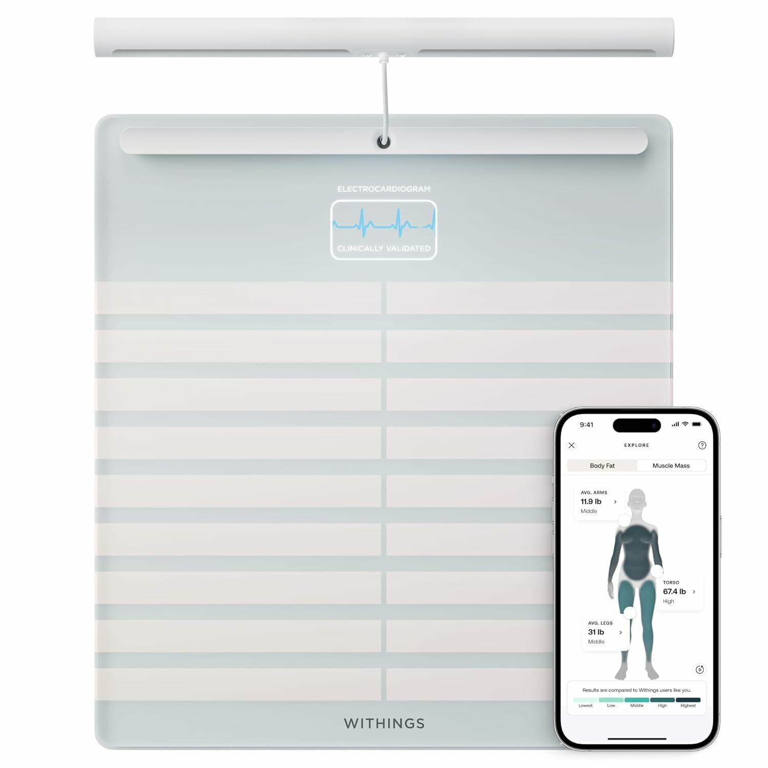 Умные весы Withings Body Scan весы с анализом состава массы тела и измерением пульса