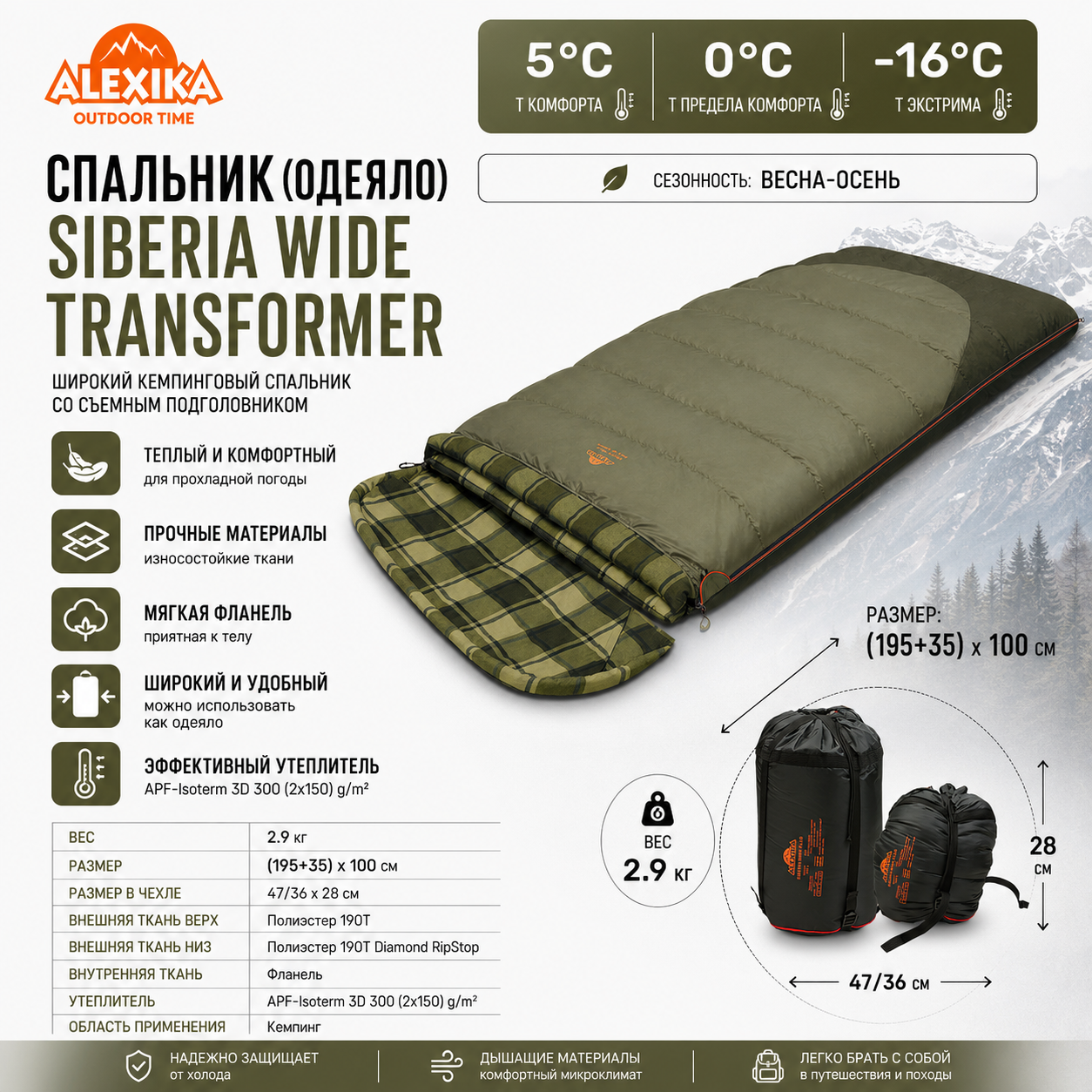 Спальный мешок Alexika Siberia Wide Transformer, olive, молния с левой стороны