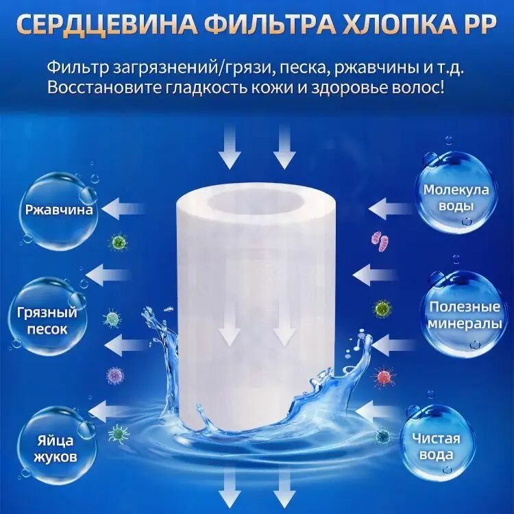 Фильтр для душа-yw — фото 1