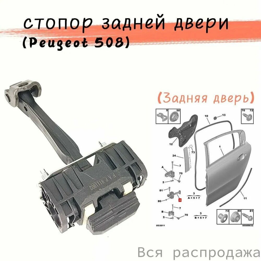 Обшивка автомобильная
