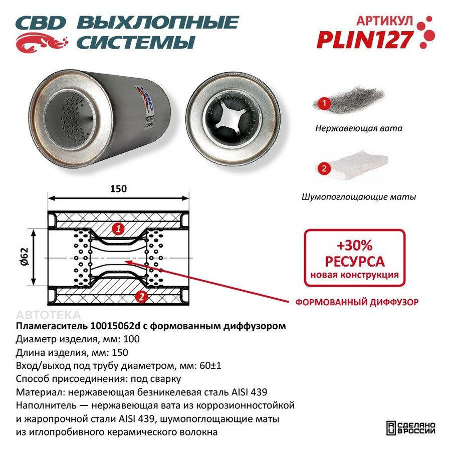 Пламегаситель универ. с диффузором d=62 L=150 СВД CBD PLIN127