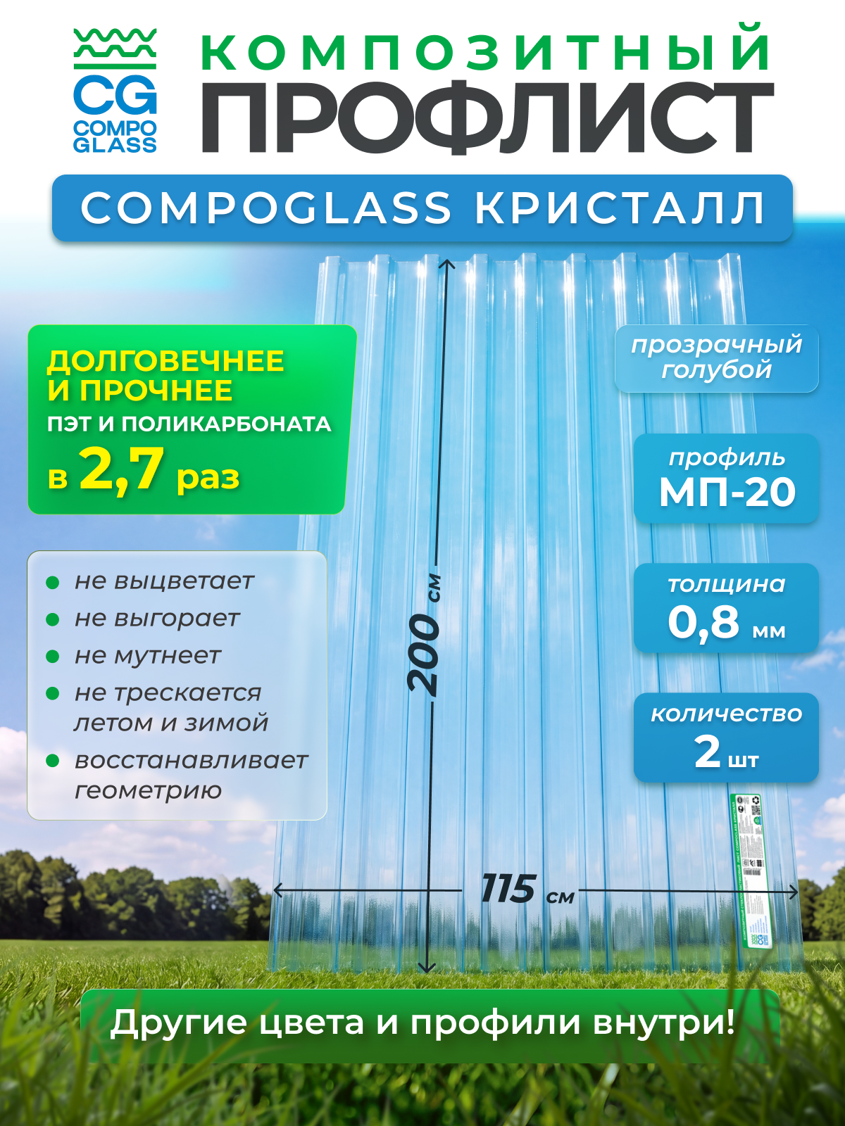 Композитный лист COMPOGLASS трапеция С-20, прозрачный, голубой, глянцевый, 0,8 мм, 1150х2000 мм(2 листа)