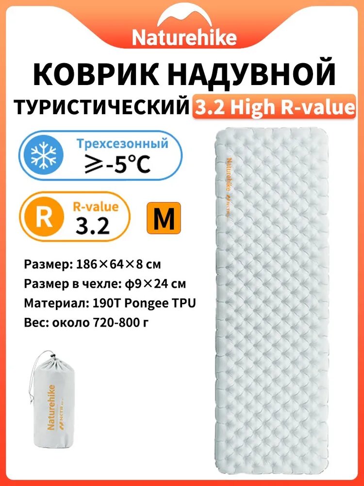 Коврик надувной туристический ультралегкий Naturehike R-value 3.2, без надувного мешка,186x64см