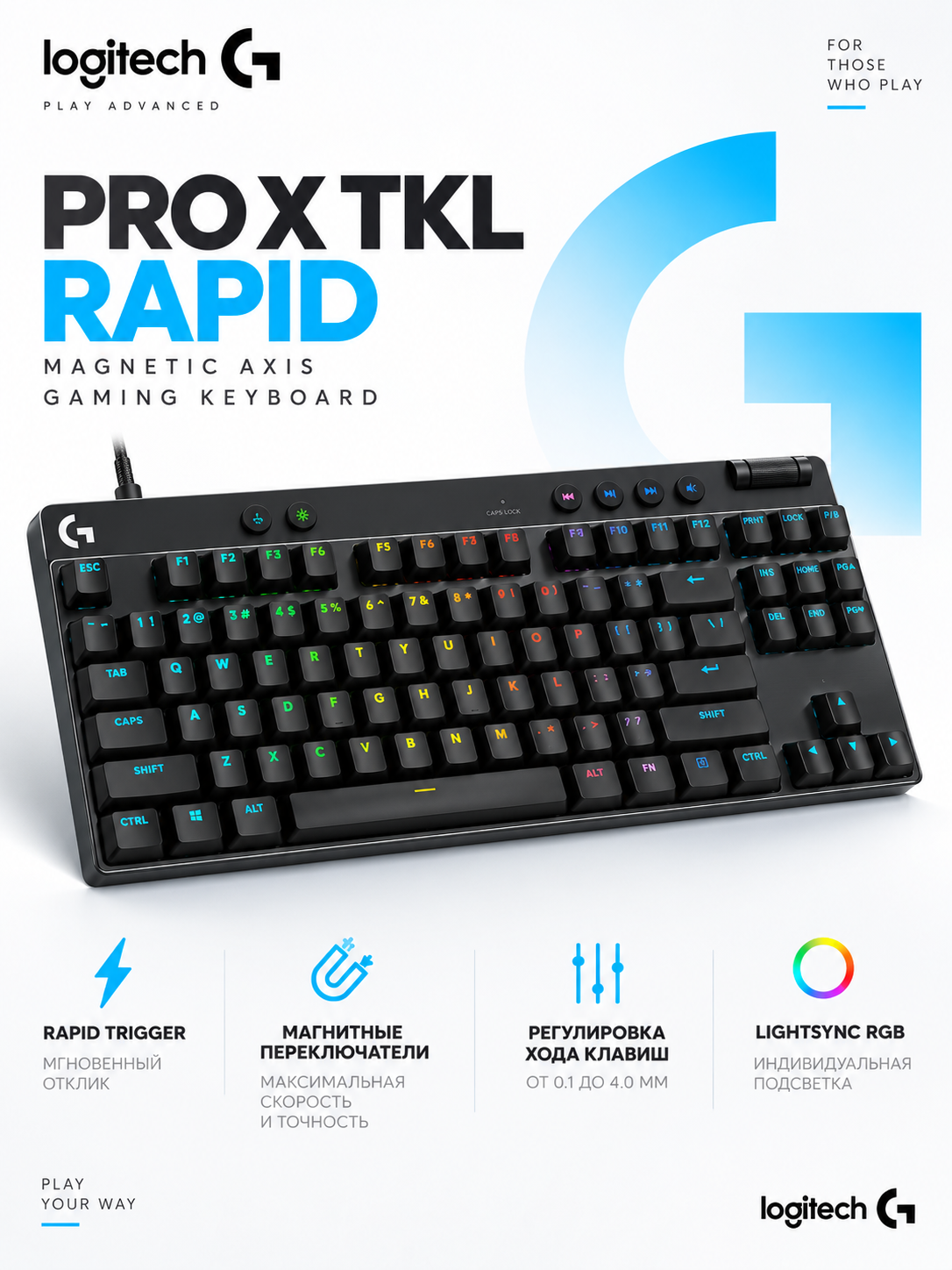 Игровая механическая клавиатура Logitech PRO X TKL RAPID LIGHTSYNC RGB , черный