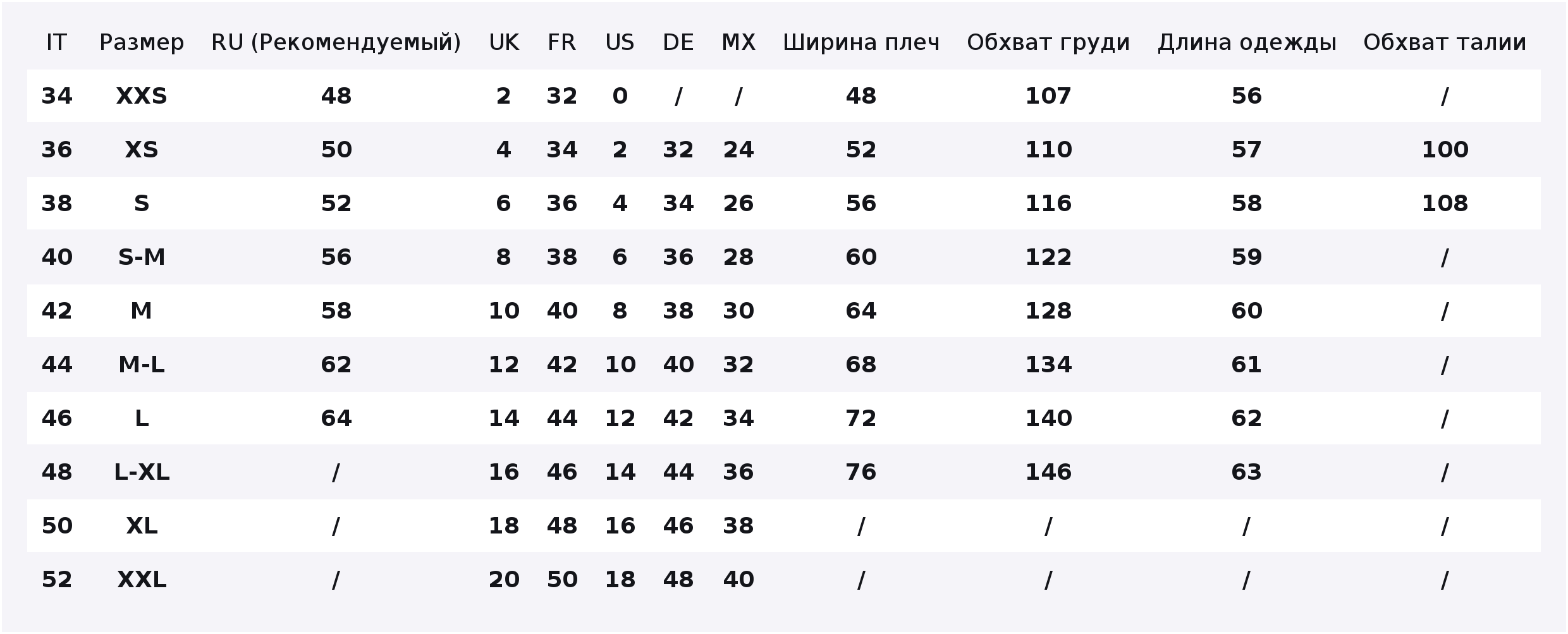 Свитер Max Mara, размер XL — фото 1