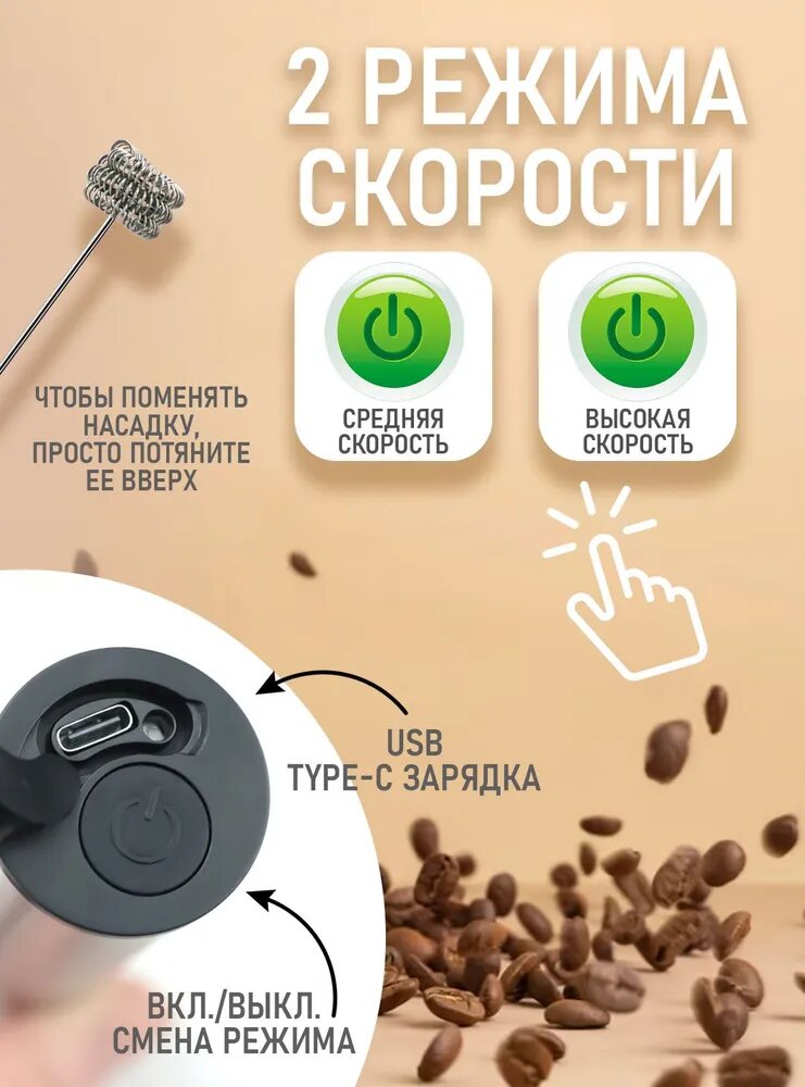 Вспениватель молока — фото 1