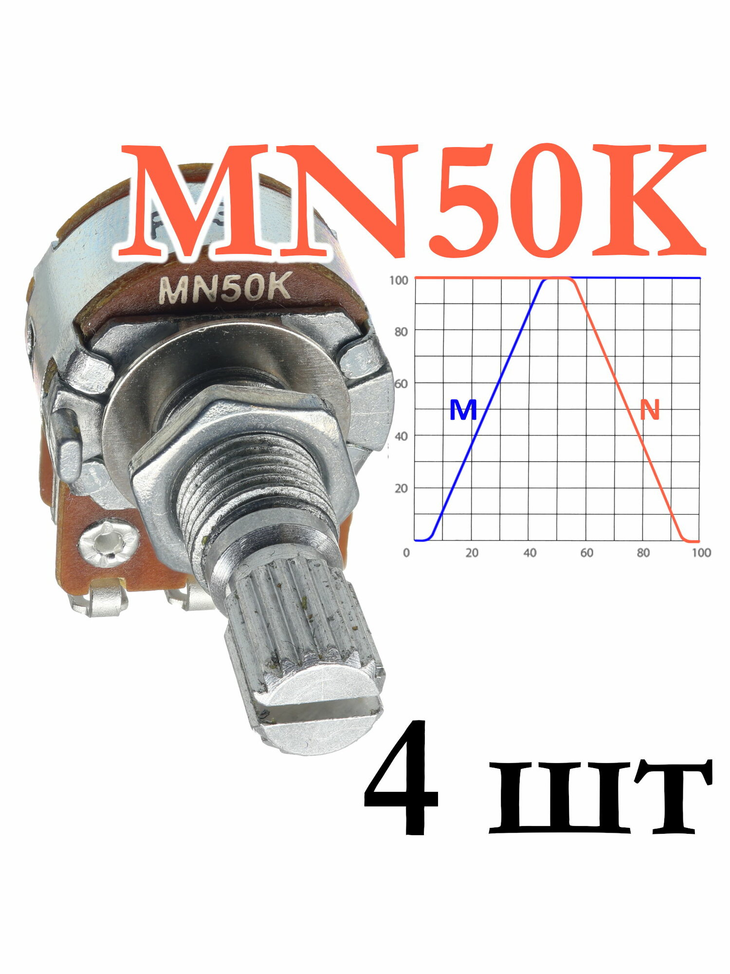 Потенциометры (4 шт.) 10 КОм зависимость MN Alpha RV16A01F-10B6-20K-MN50K-0C