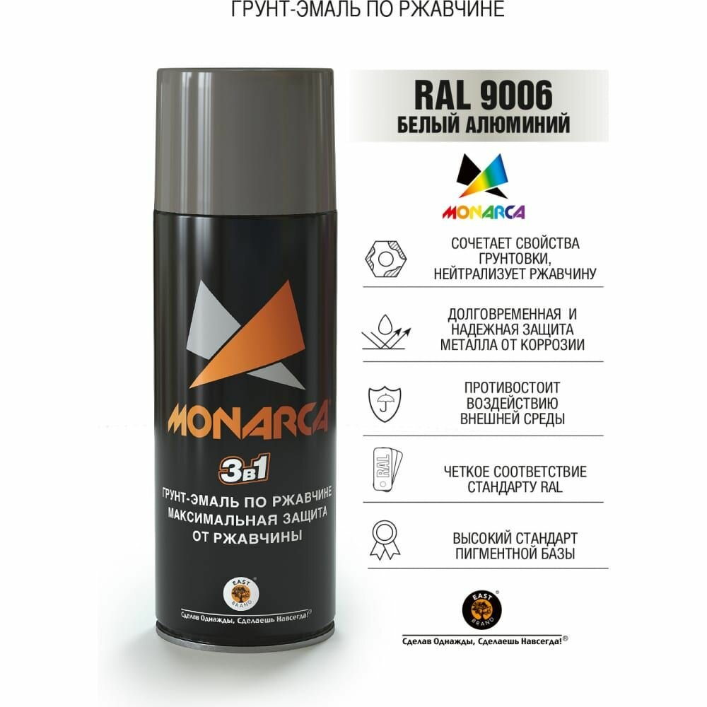 Аэрозольная грунт-эмаль по ржавчине MONARCA 89006